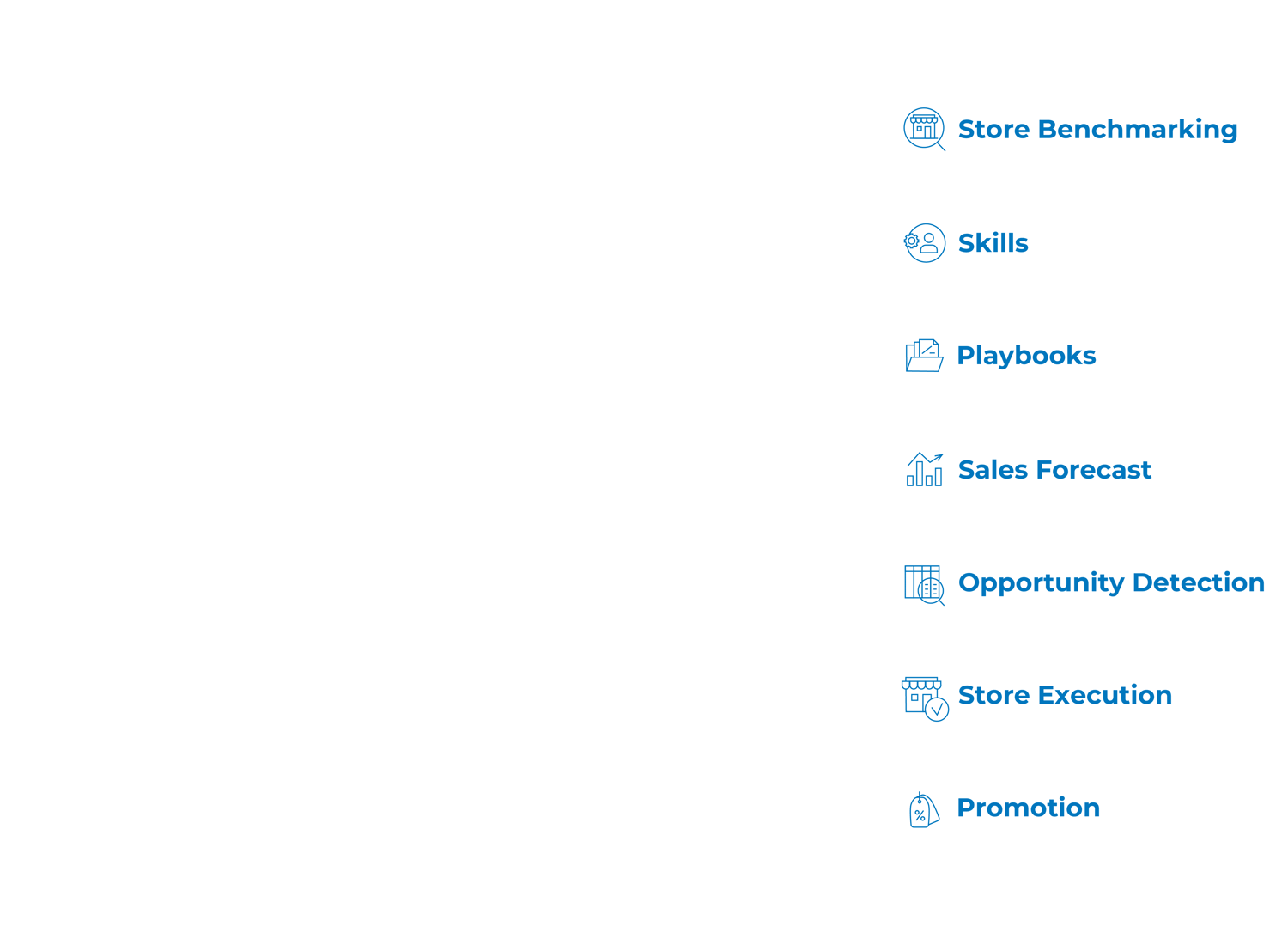 Spring Global | AI Retail Execution Platform